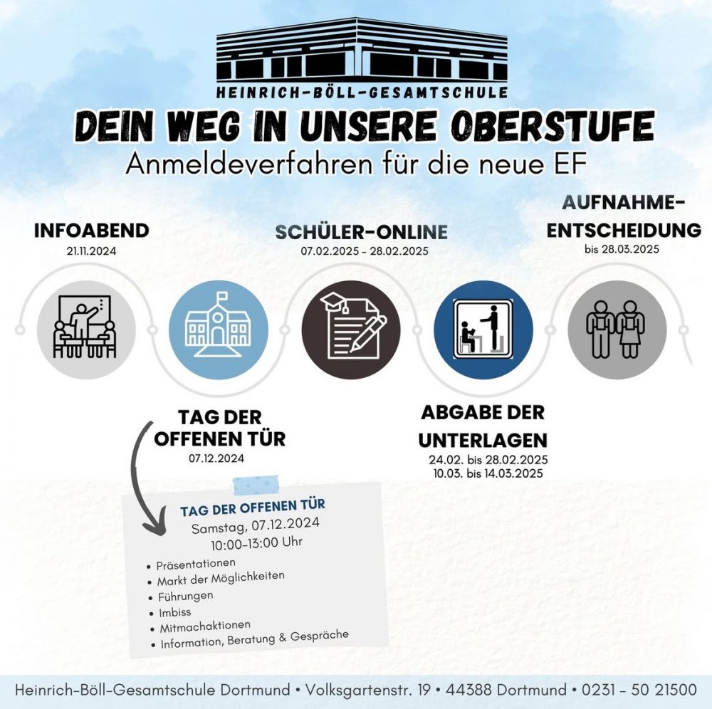 Anmeldung an der HBG – Heinrich-Böll-Gesamtschule Dortmund | Für dich ...